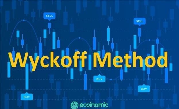 What is Wyckoff? Invest effectively with the Wyckoff method