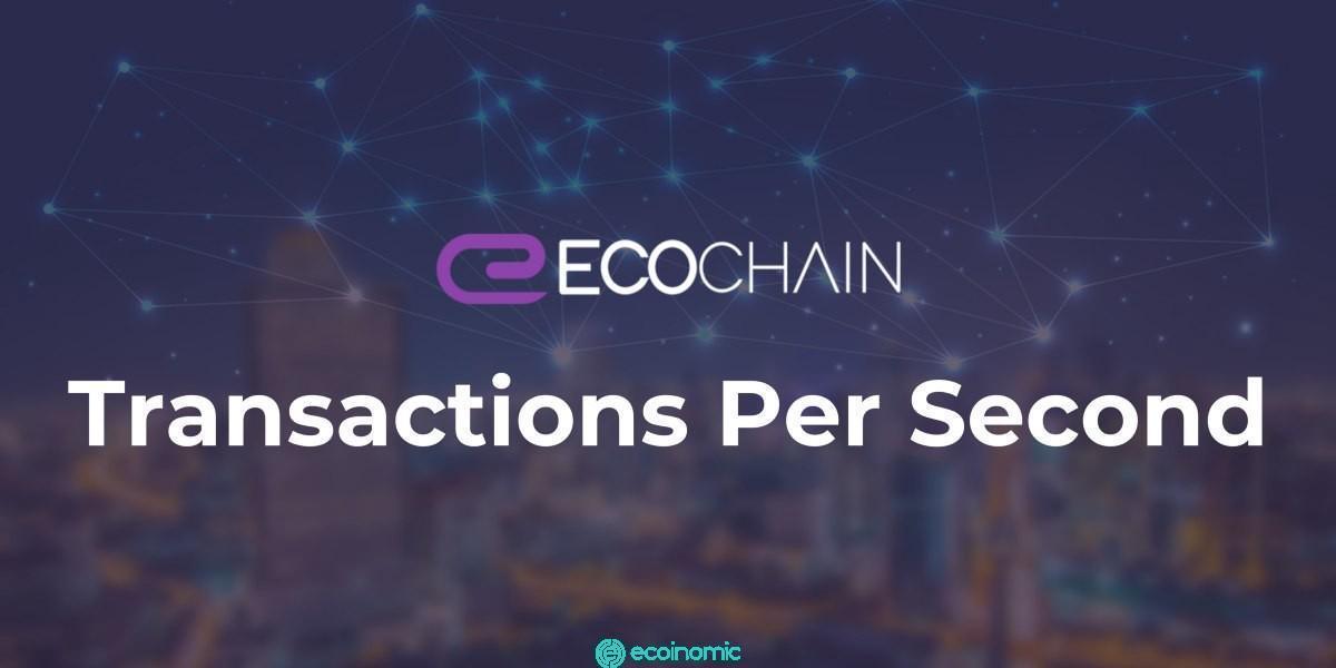 Transactions Per Second (TPS) là gì? Công thức tính TPS