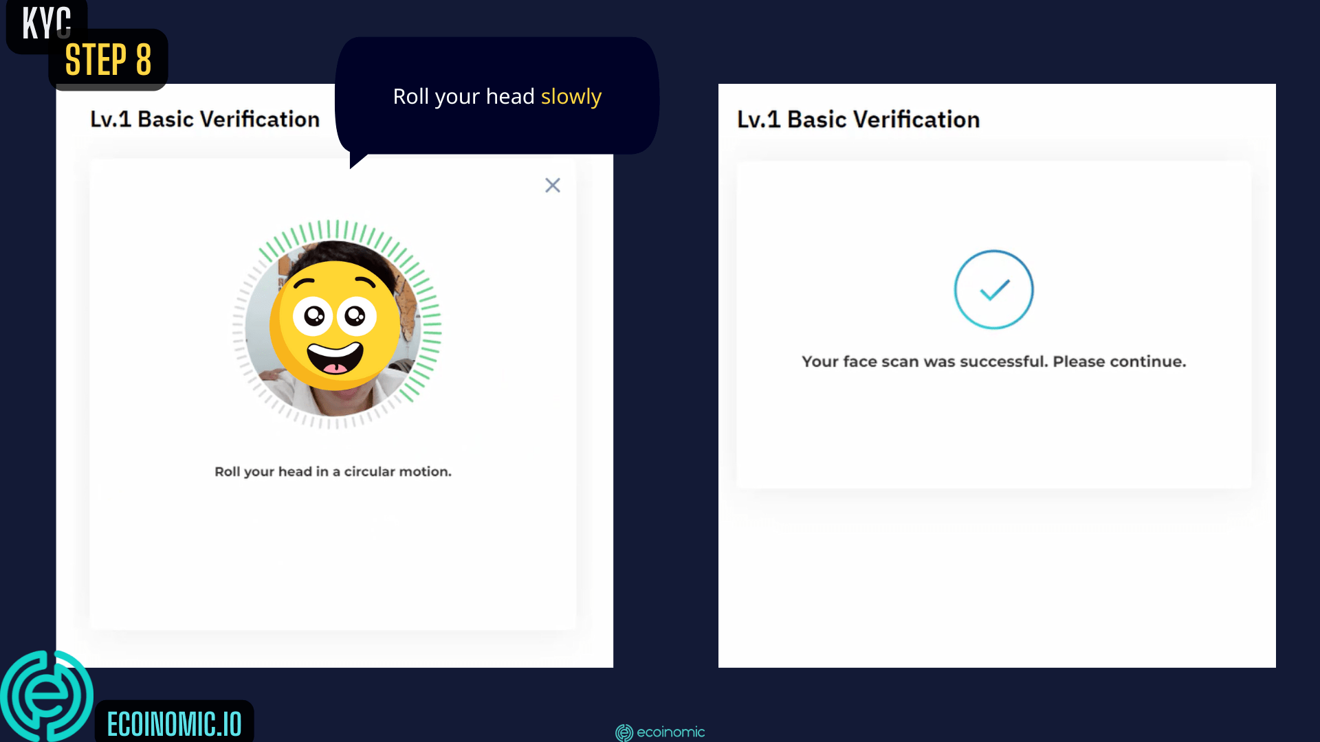 Bybit sign up guide and all about Bybit exchange - The Ecoinomic