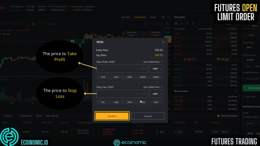 Bybit Futures and Bybit Margin trading guide update 2022 - The Ecoinomic