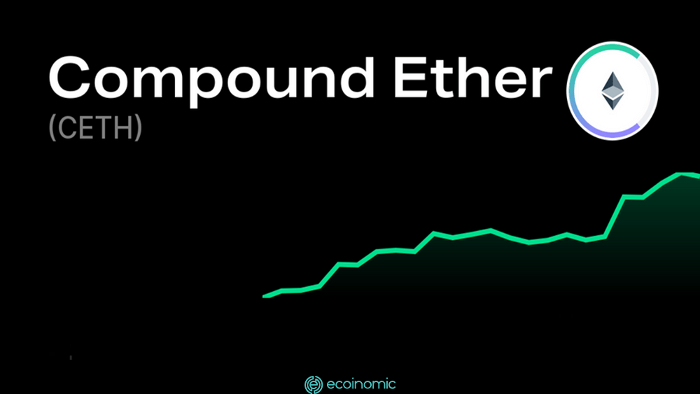 Thị trường cETH của Compound gián đoạn do bản cập nhật, cần 7 ngày để ...