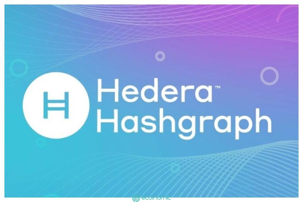 LG lựa chọn Blockchain Hedera để hỗ trợ giao dịch NFT The Ecoinomic